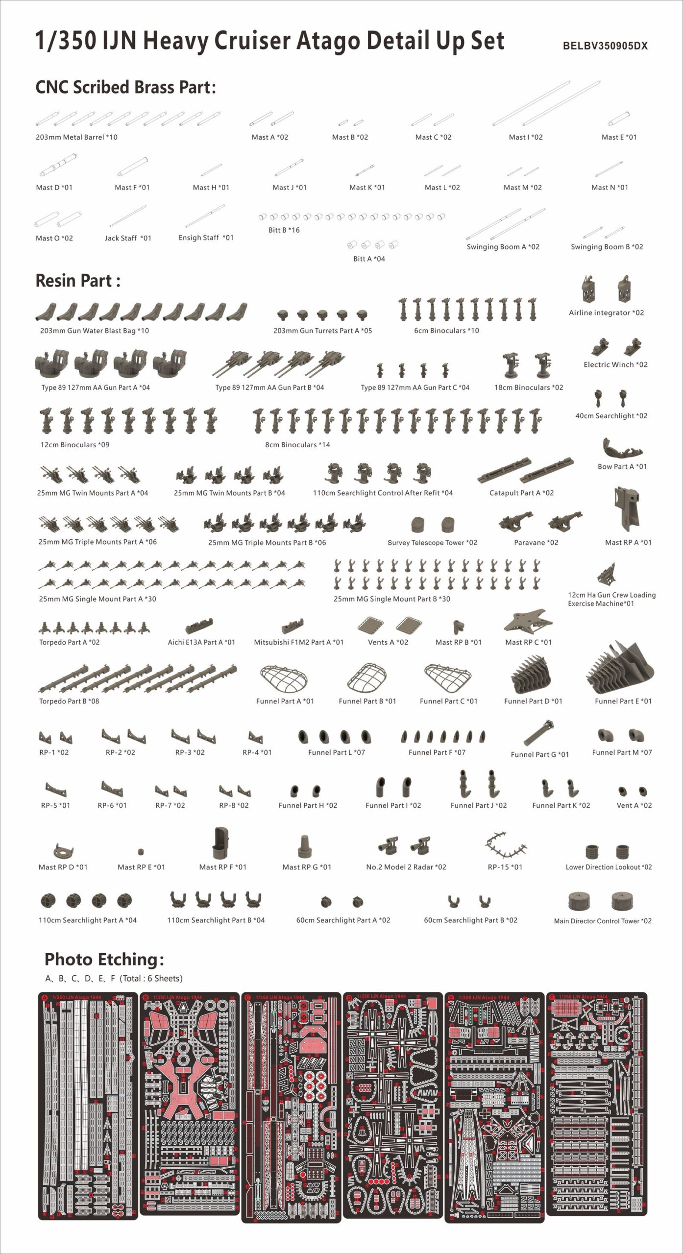 Very Fire 1/350 IJN Atago Detail Up Set for Very Fire kit BELBV350905UP ...